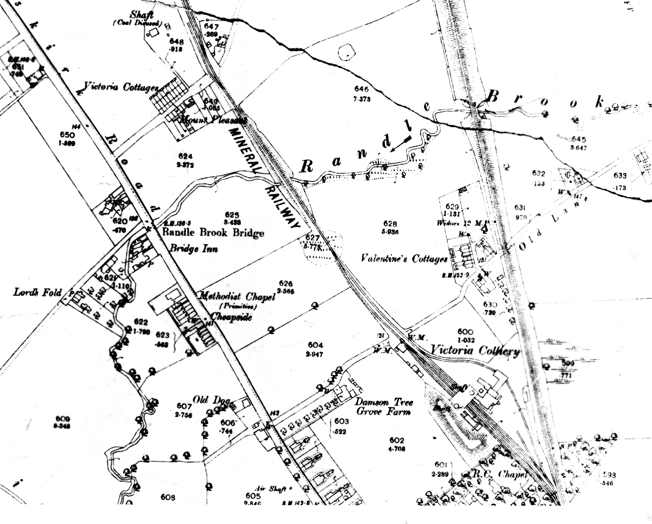 Rainford History – Industries – Rainford History